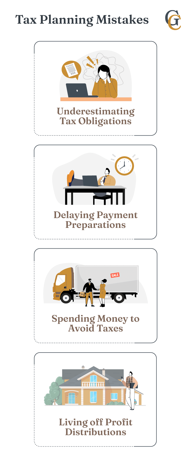 A Guide to The Four Forces of Cash Flow | Greg Crabtree