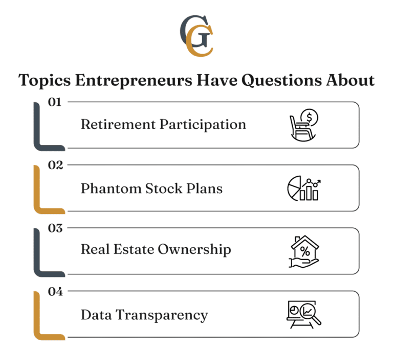 4 Most Common Entrepreneur Questions